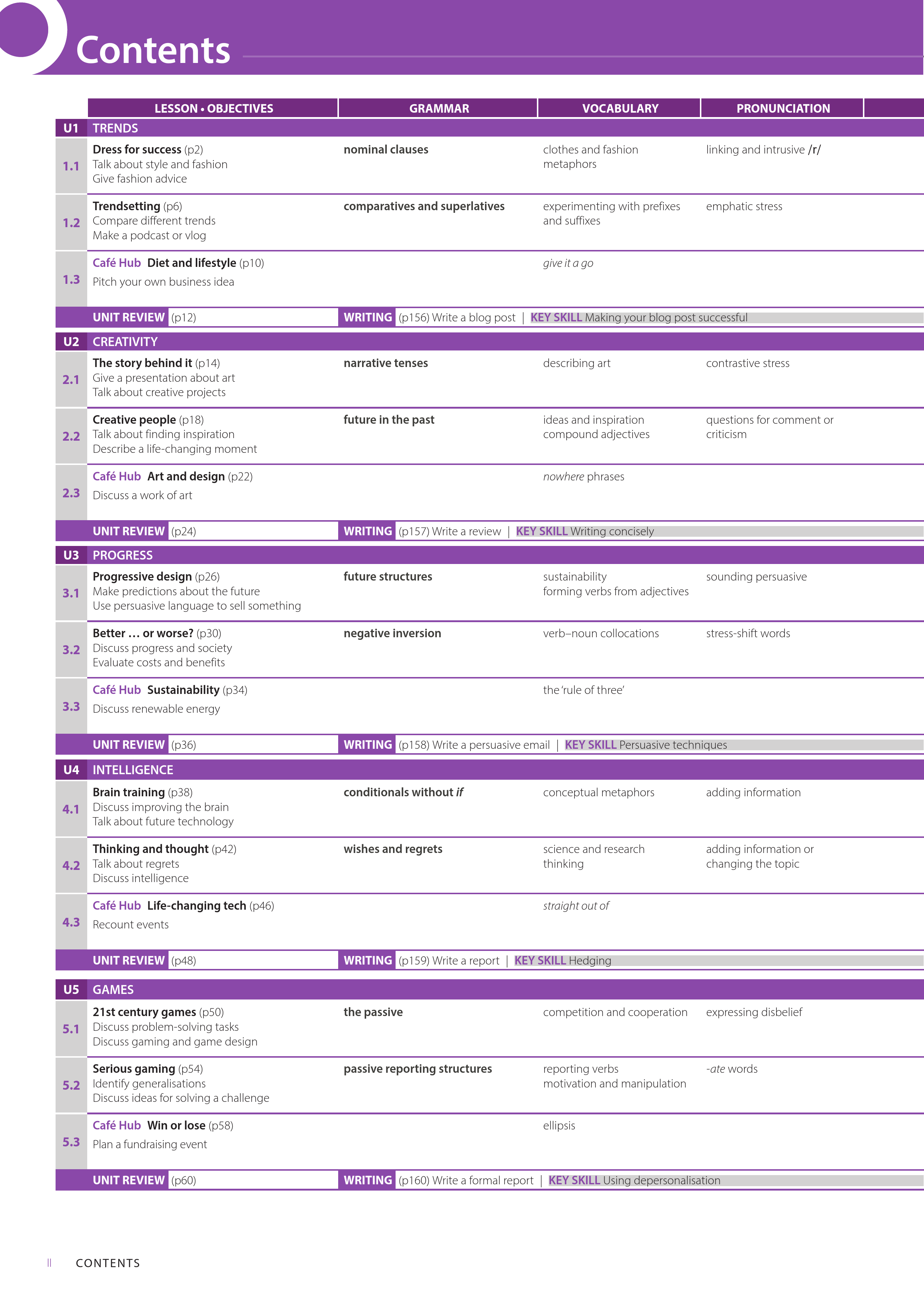 Sách Macmillan Language Hub (C1) Advanced Student’s Book (British ...