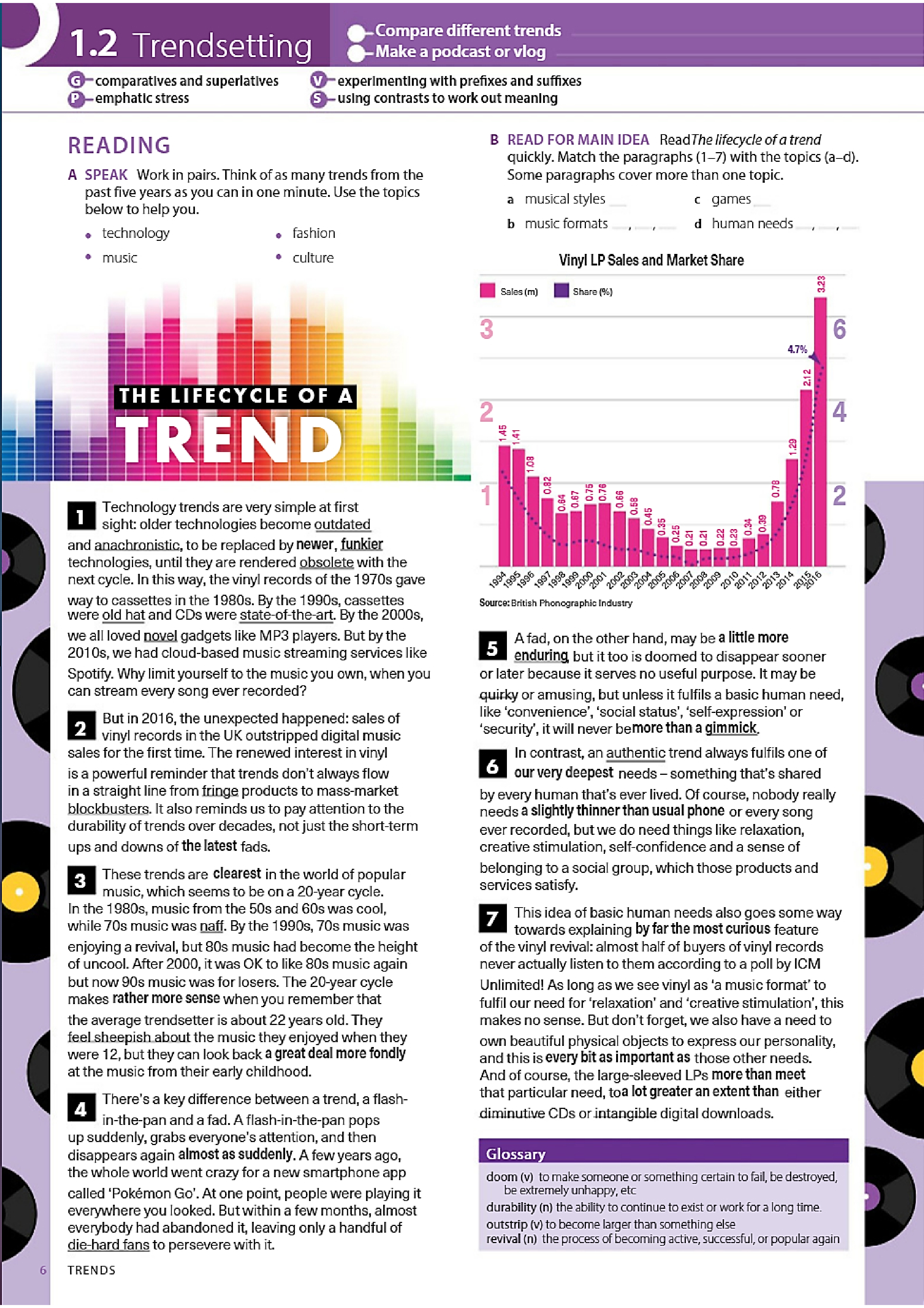 Sách Macmillan Language Hub (C1) Advanced Student’s Book (British ...