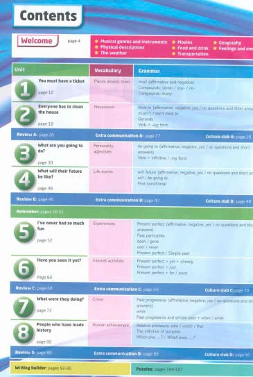 Sách Got it! 2 Student Book & Workbook (2nd Edition) - Times Edu