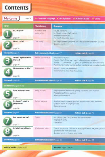 Sách Got it! Starter Student Book & Workbook (2nd Edition) - Times Edu