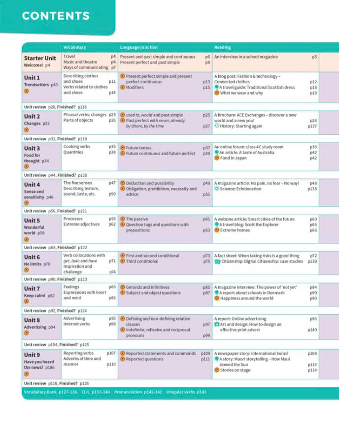 Sách Cambridge Own It! Level 4 Student’s Book - Times Edu