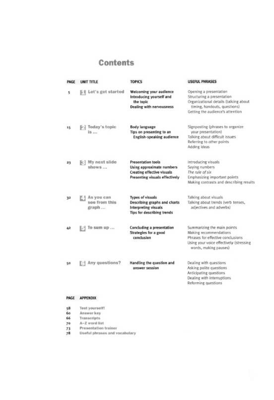 Sách Oxford English for Presentations - Times Edu